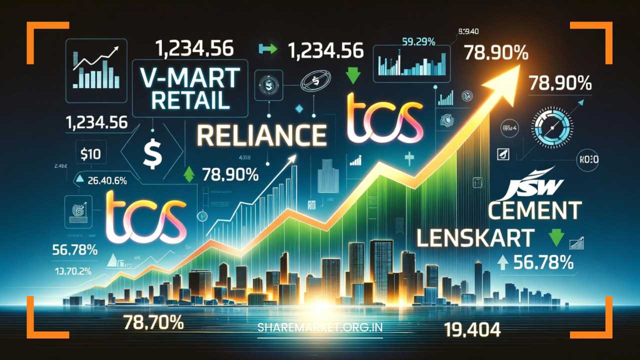 Brokerage Picks: Top 5 Stocks With 18–32% Potential Returns In 2026