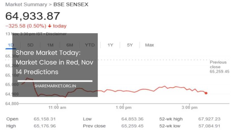 Share Market Today: Market Close In Red, Nov 14 Predictions