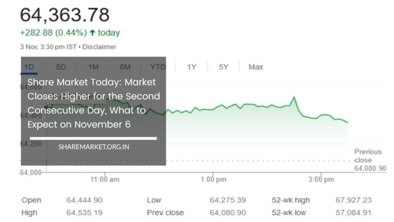 Share Bazar – Get Your Facts Right Before Investing