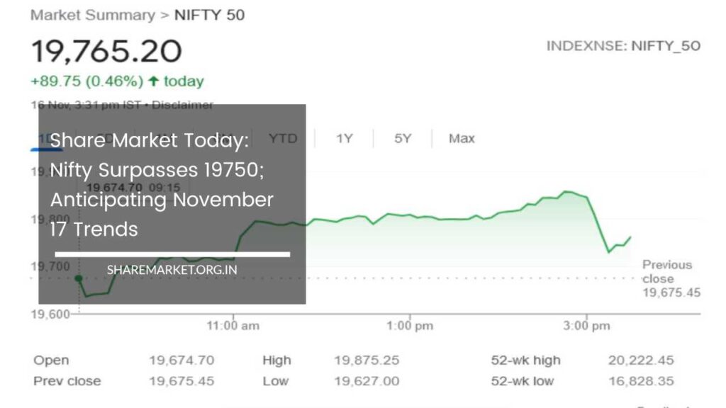 Share Market Today: Nifty Surpasses 19750; Anticipating November 17 Trends