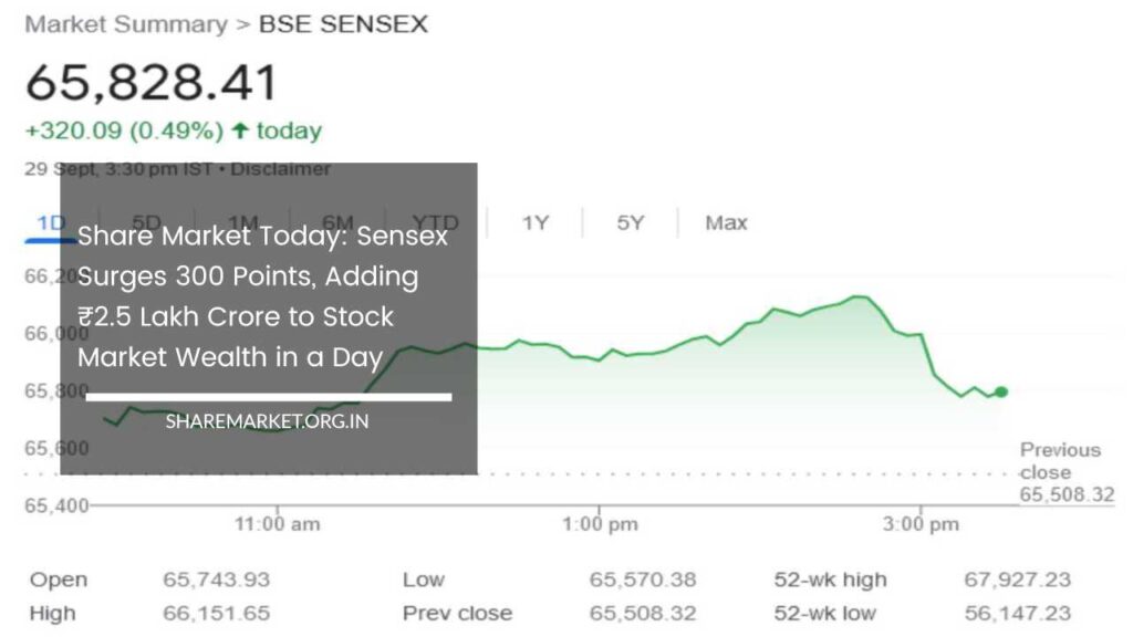 Bombay Stock Exchange - Mumbai Stock Exchange